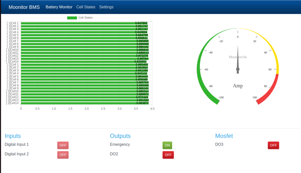 High Voltage BMS Master for NXP based systems – Battpulse